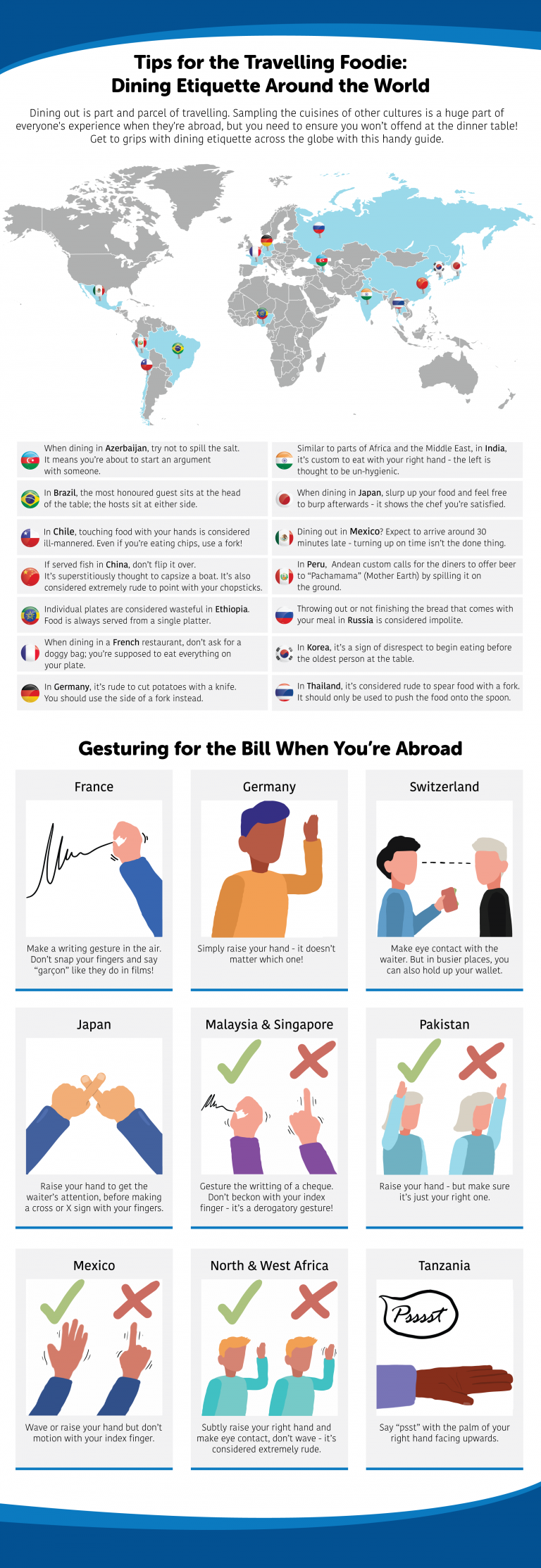 Dining Do’s and Don’ts Around the World | World Cuisine ...